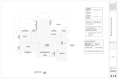 All City Permits - Windows and Doors Permits - Florida - 305-300-0364
